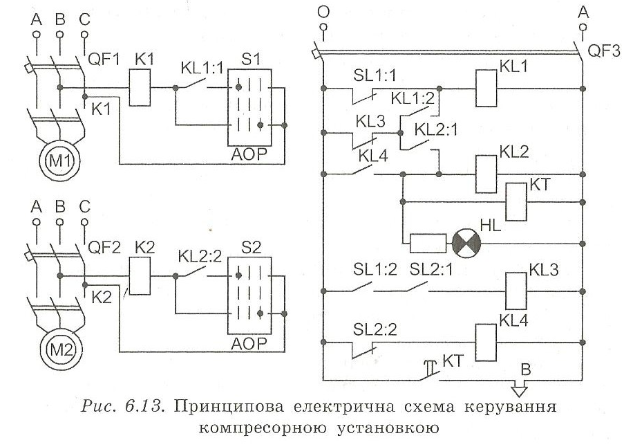Принципова електрична схема керування роботою компресорної установки